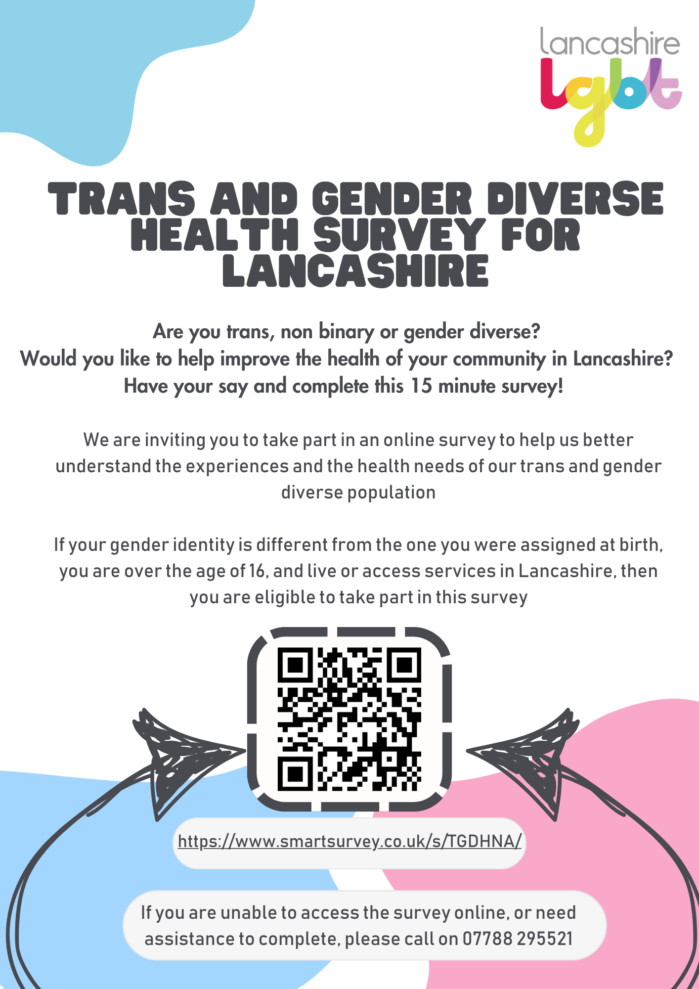 Lancashire LGBT launch new survey for Trans and non-binary people ...